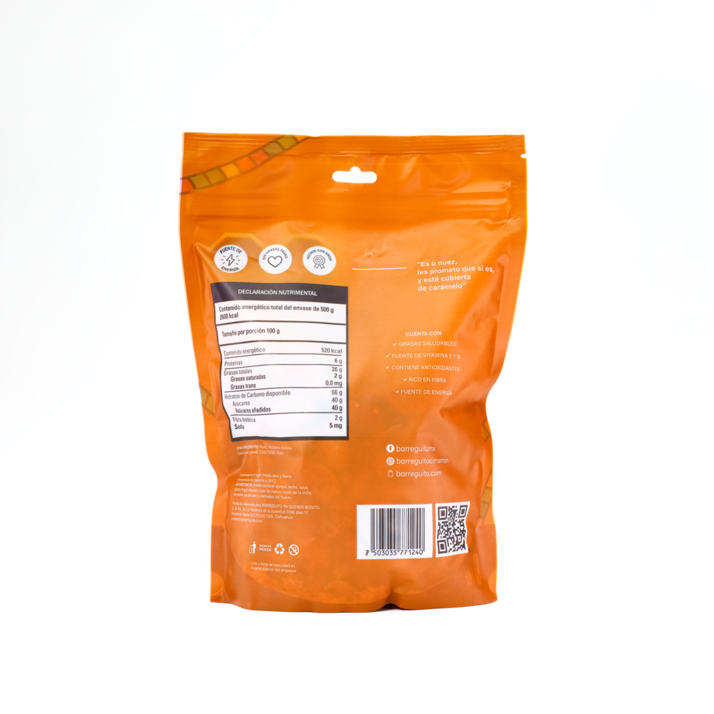 Productos – Borreguito.com